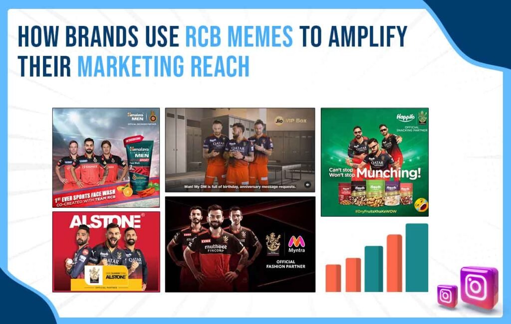 How Brands Use RCB Memes to Amplify their Marketing Reach
