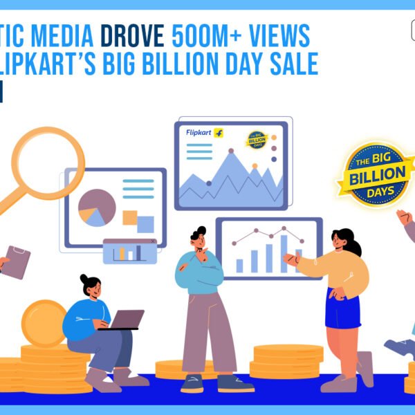 Top 20 Content Creators in India (2025)